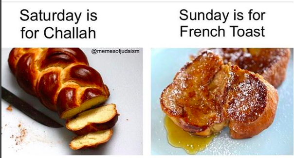 Challah Archives - Humans of Judaism