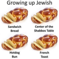 Challah Archives - Humans of Judaism